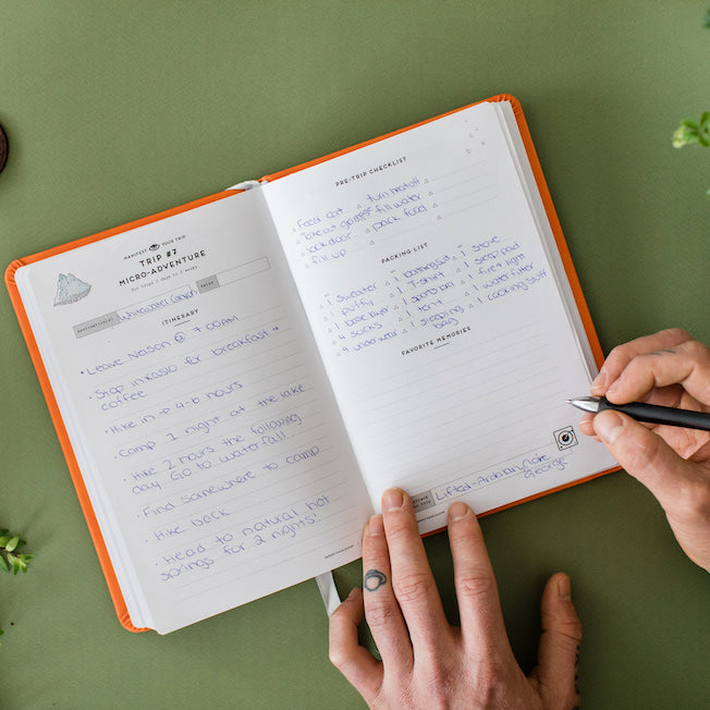 The Mindful Travel Journal | Wakeful Travel